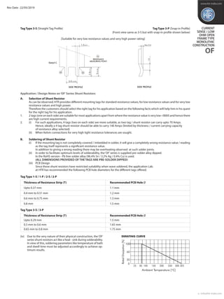Htr india-products-current-sense-resistors-current-sense-open-frame ...