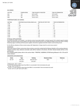 OA - CURRENT SENSE / LOW OHM OPEN FRAME TYPE | PDF