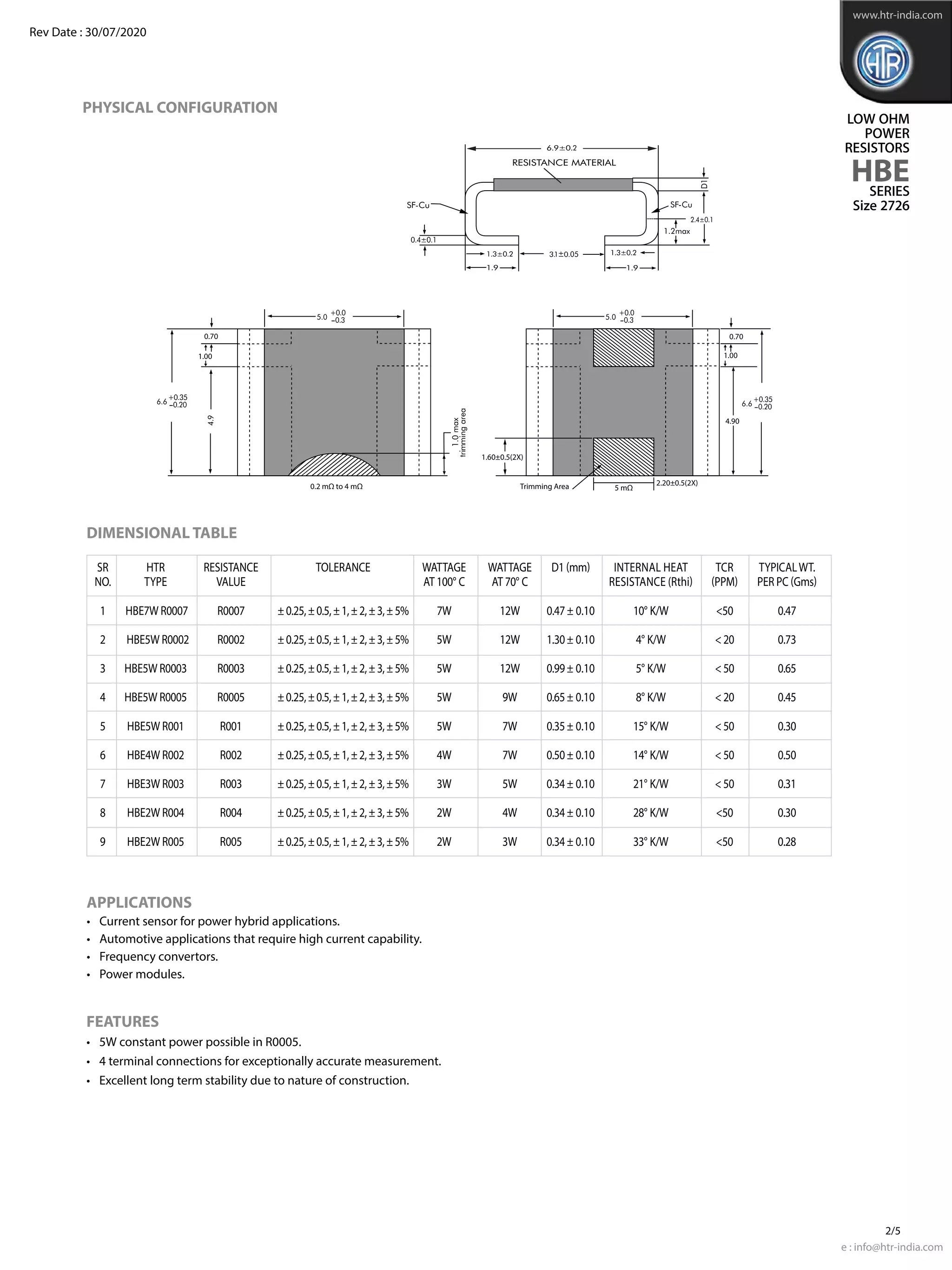 Htr india-products-current-sense-resistors-electron-beam-welded-hbe ...