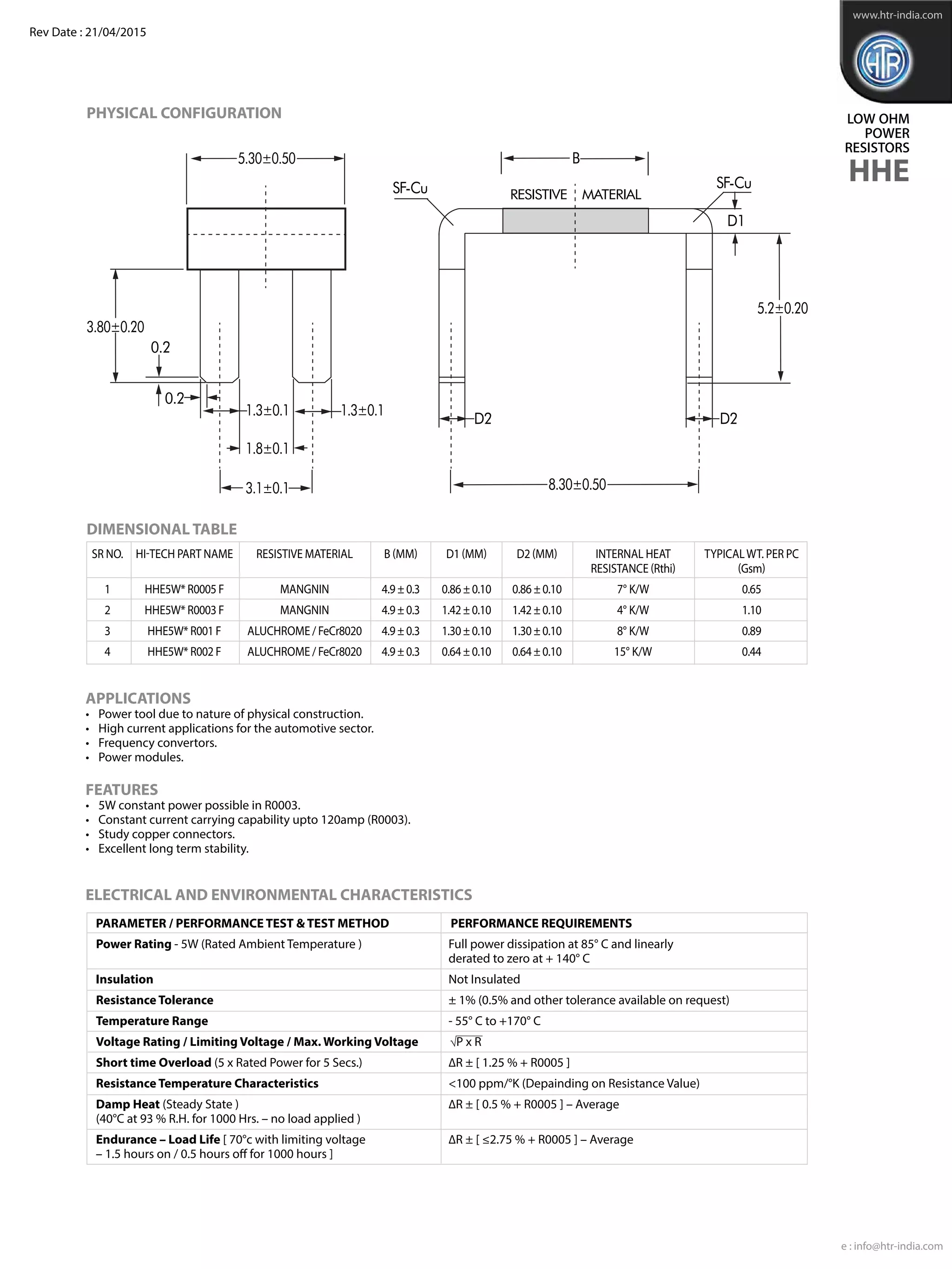 HHE - Low OHM Power Resistors | PDF