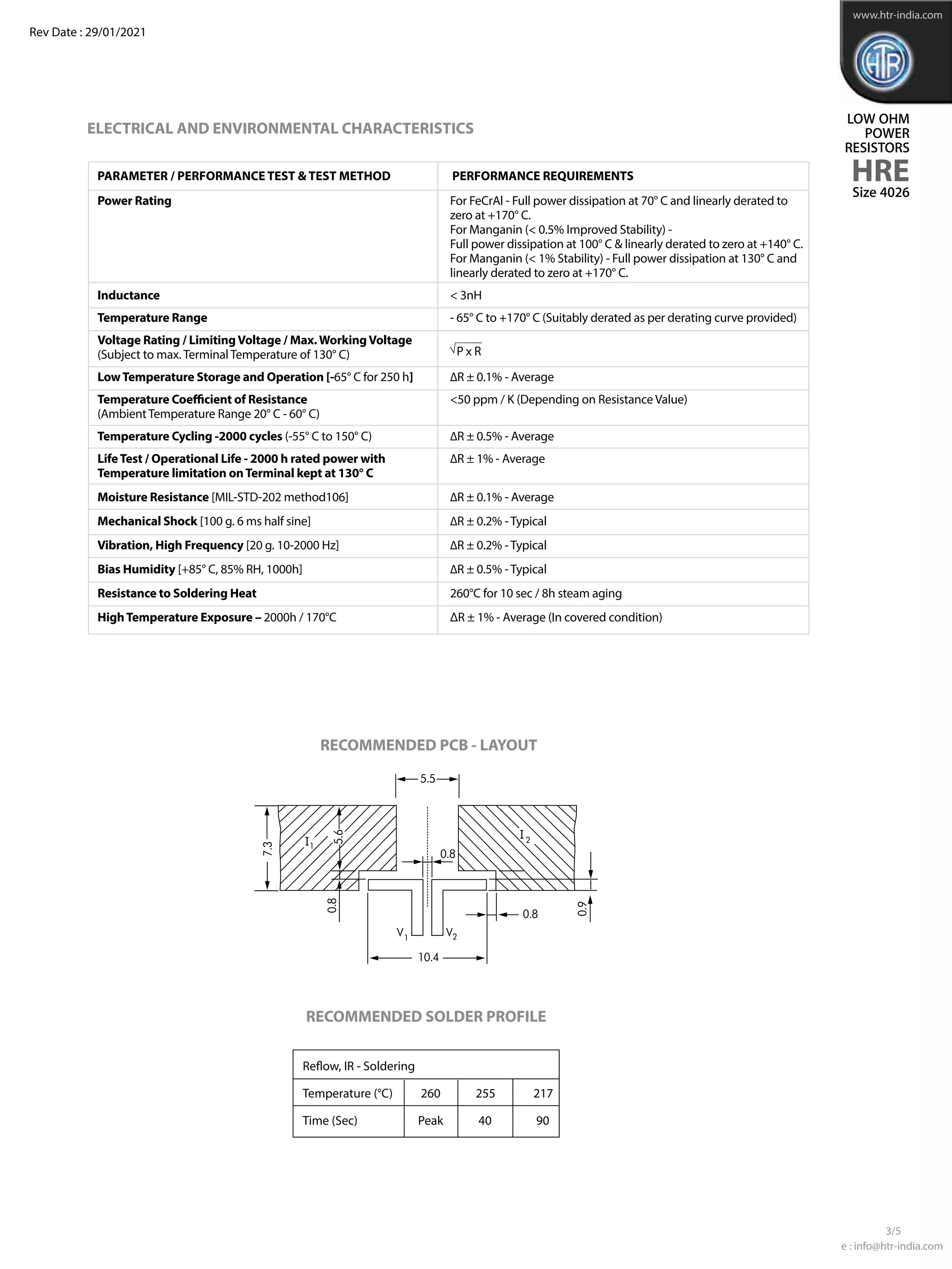 Htr india-products-current-sense-resistors-electron-beam-welded-hre ...