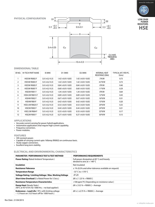 HSE - Low OHM Power Resistors | PDF
