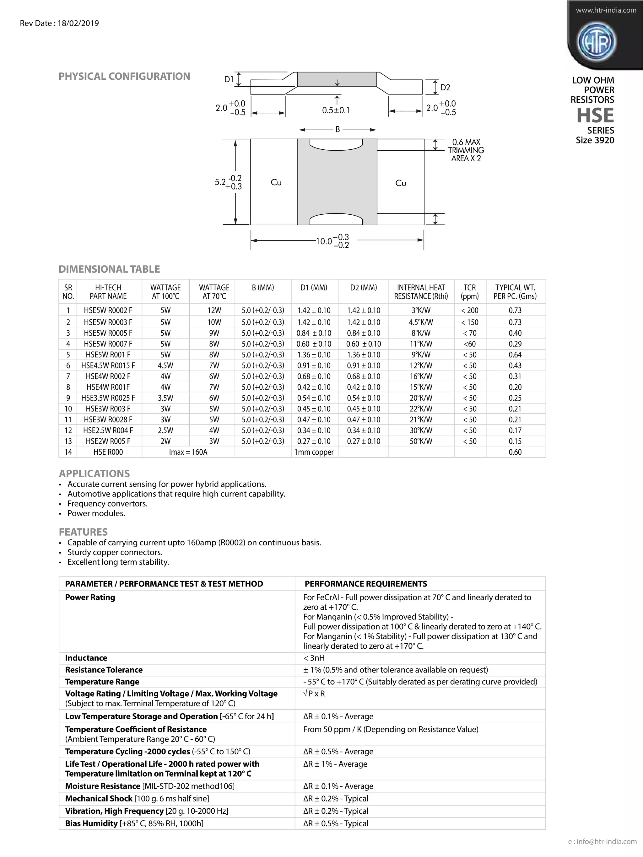Htr india-products-current-sense-resistors-electron-beam-welded-hse ...