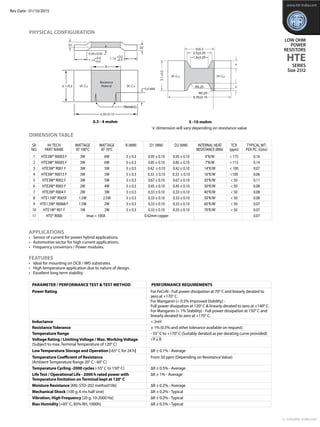 HTE - Low OHM Power Resistors | PDF | Science