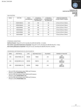 Htr india-products-current-sense-resistors-electron-beam-welded-hve-english.pdf