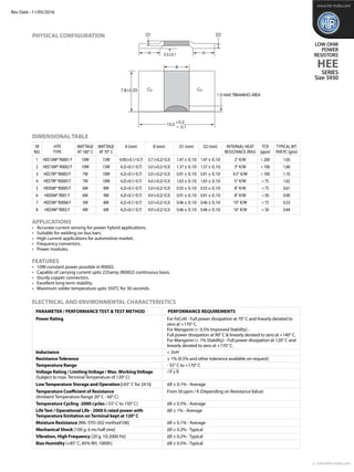 HEE - Low OHM Power Resistors | PDF | Physics | Science