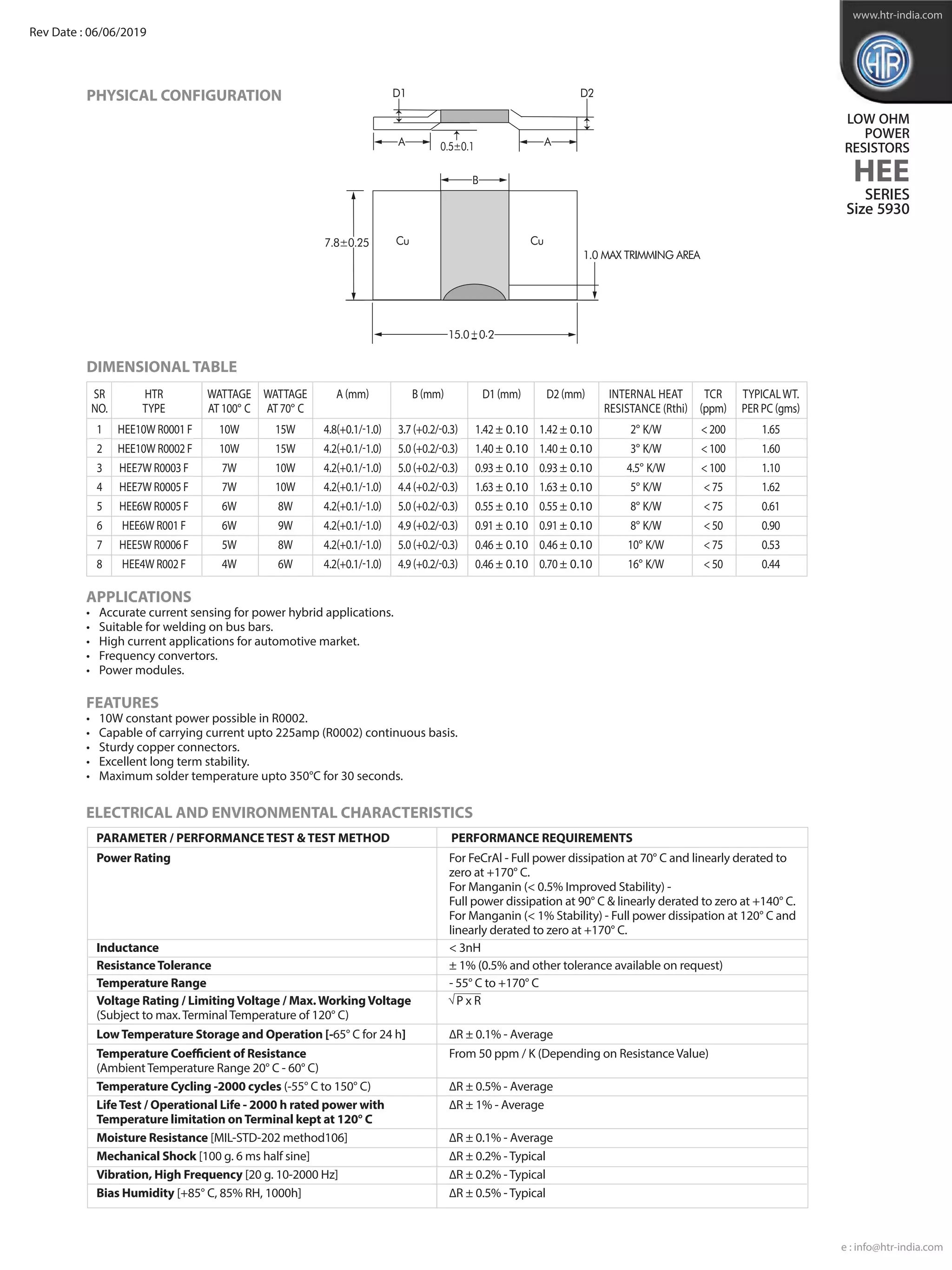 Htr india-products-electron-beam-welded-current-sense-resistors-hee ...