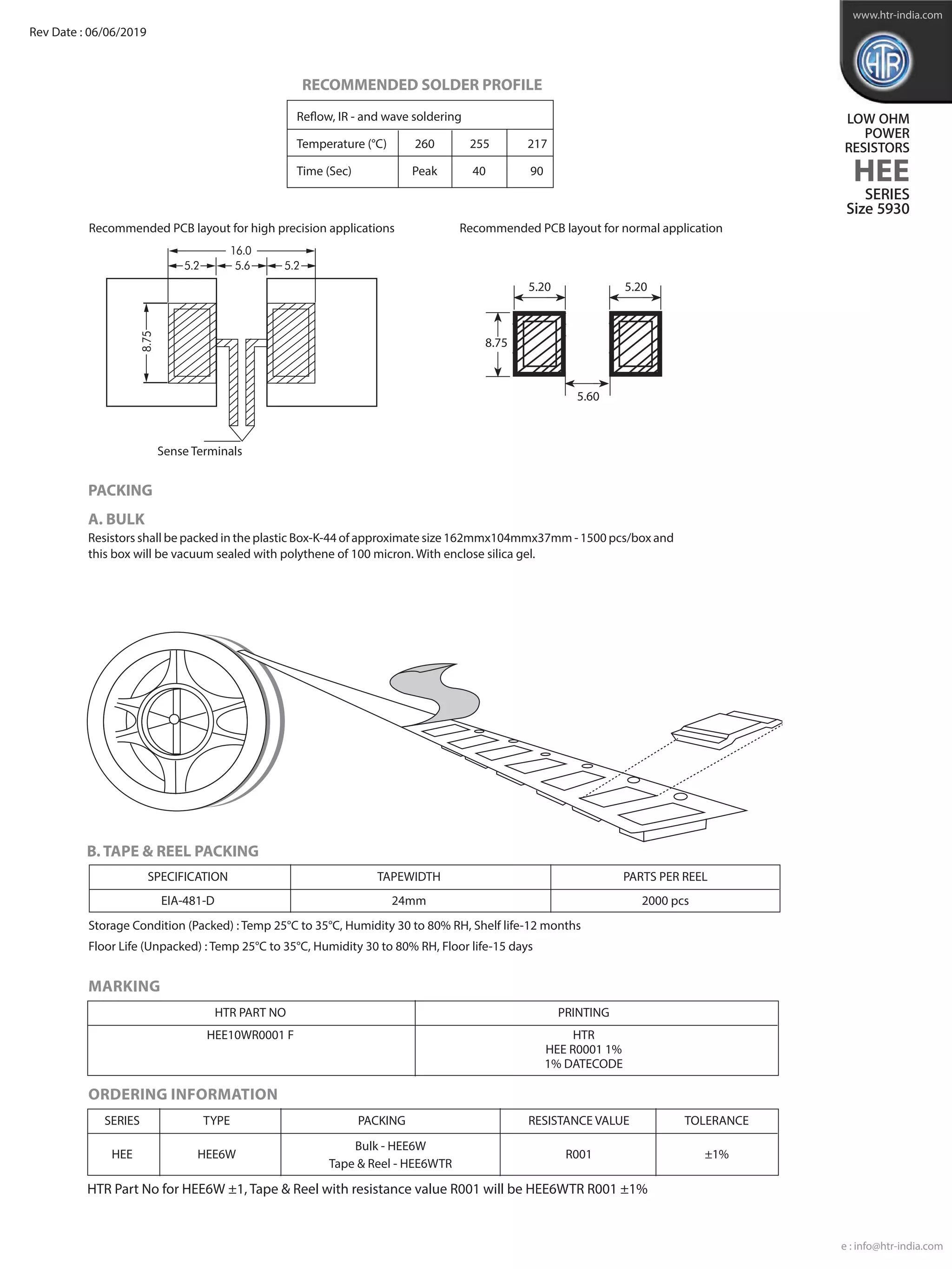 Htr india-products-electron-beam-welded-current-sense-resistors-hee ...