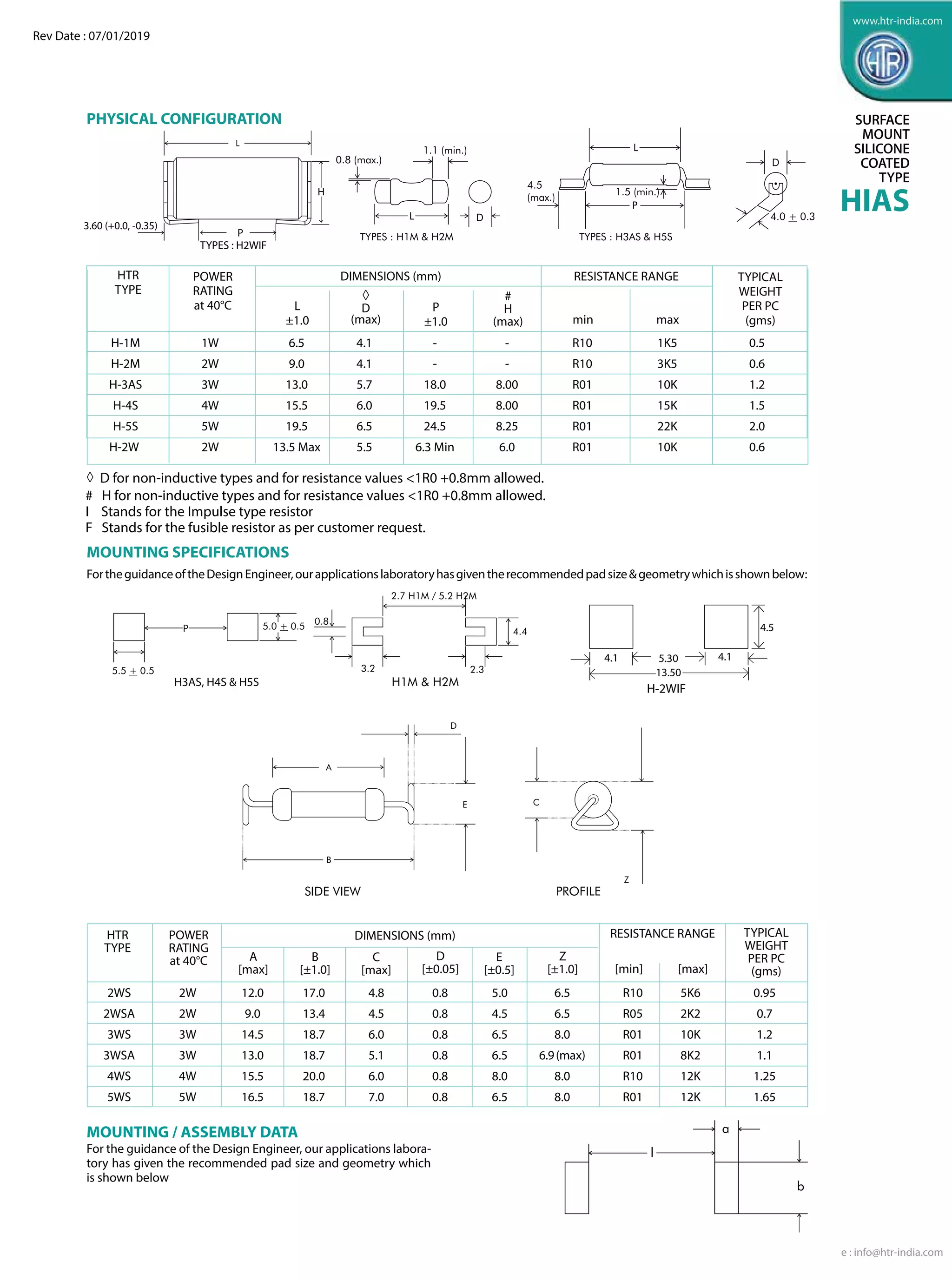 HIAS SERIES Surface Mount Wire Wound Resistors | PDF