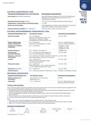 Htr india-products-wire-wound-resistors-ceramic-encased-resistor-hca ...