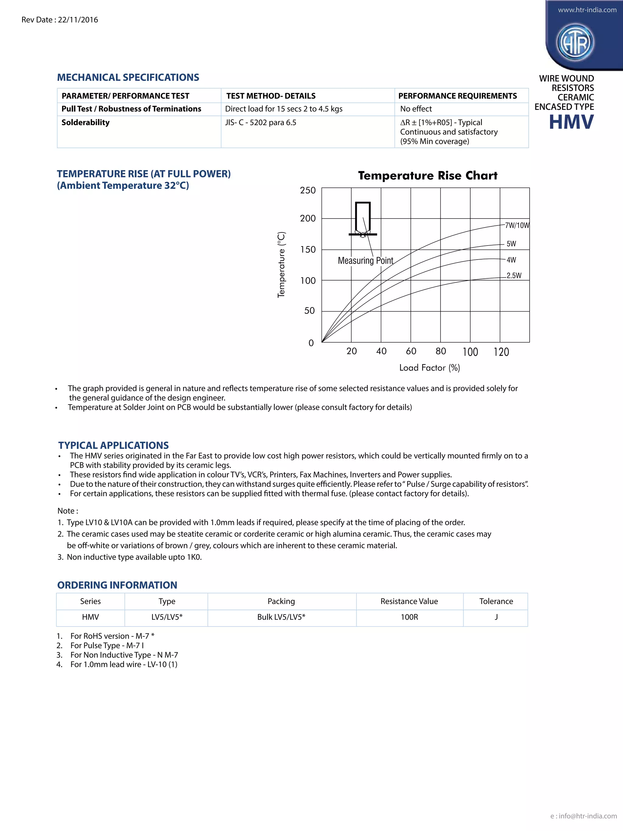 HMV - WIRE WOUND RESISTORS CERAMIC ENCASED TYPE | PDF