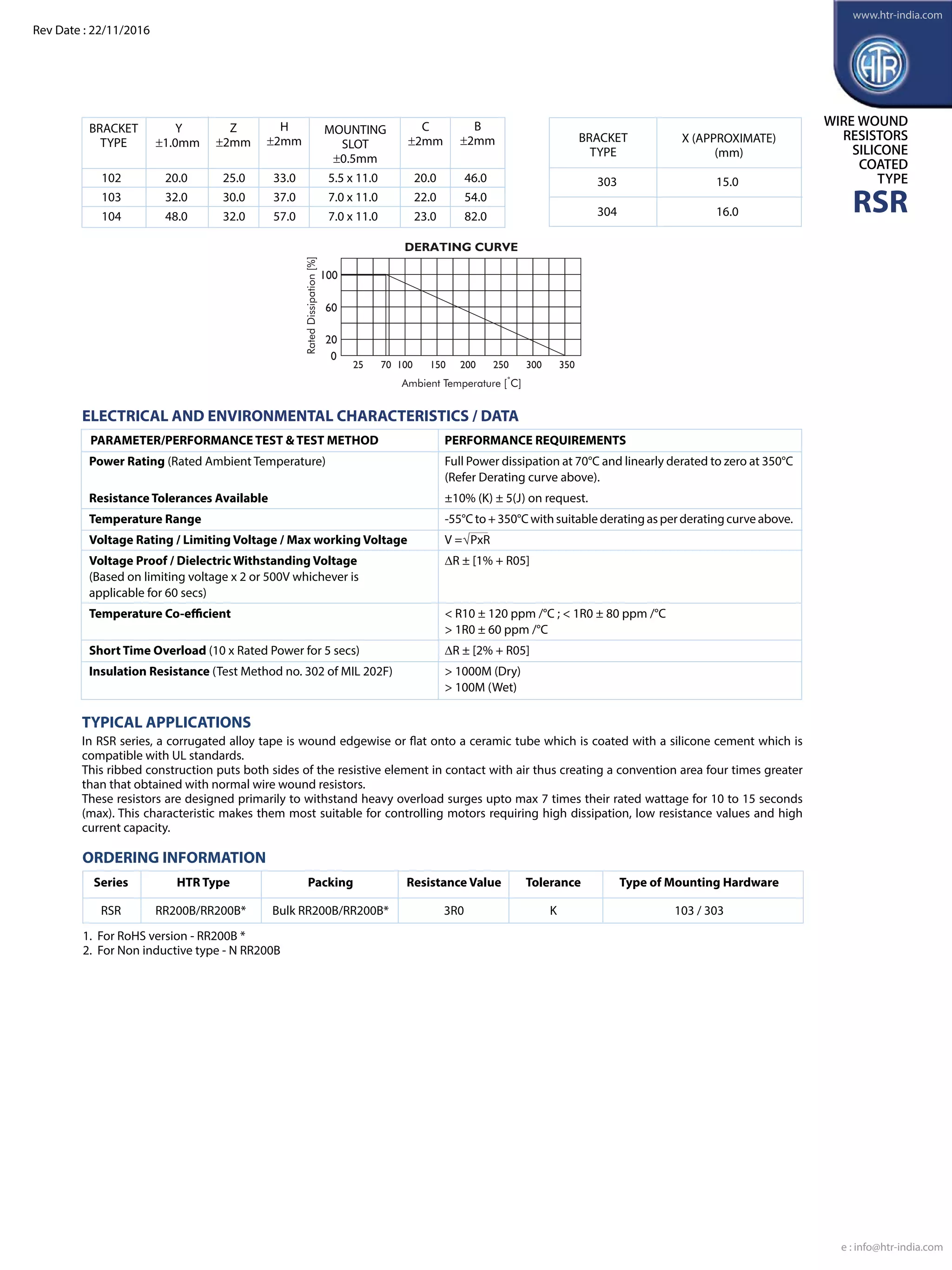 RSR - Wire wound resistors silicone coated type | PDF