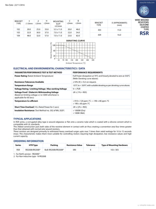 RSR - Wire wound resistors silicone coated type | PDF
