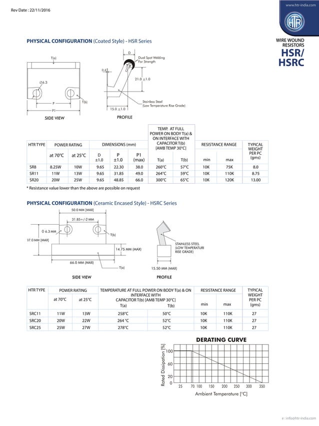 HSR - Wire Wound Resistors | PDF