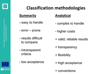 H. Traumuller presentation on Classification System 20 January 2016 ...