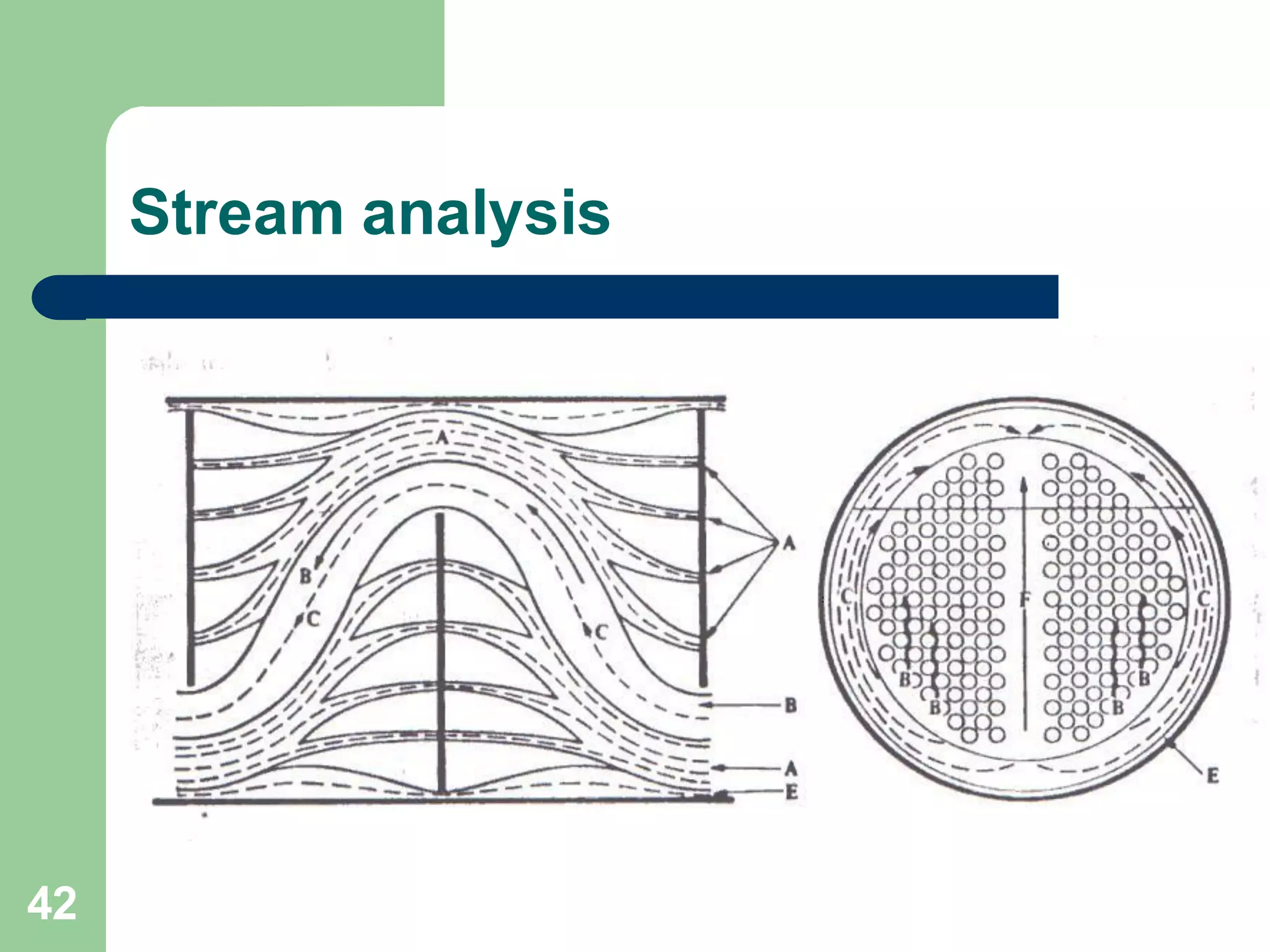 HTRI PRESENTATION.pdf