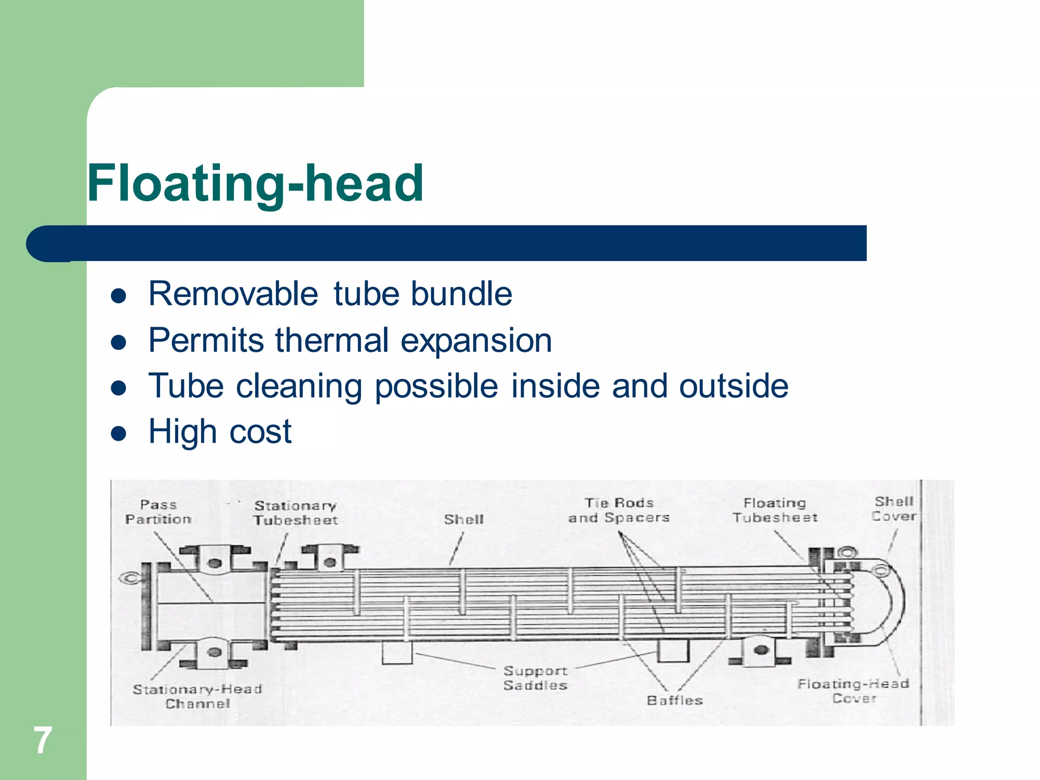 HTRI PRESENTATION.pdf