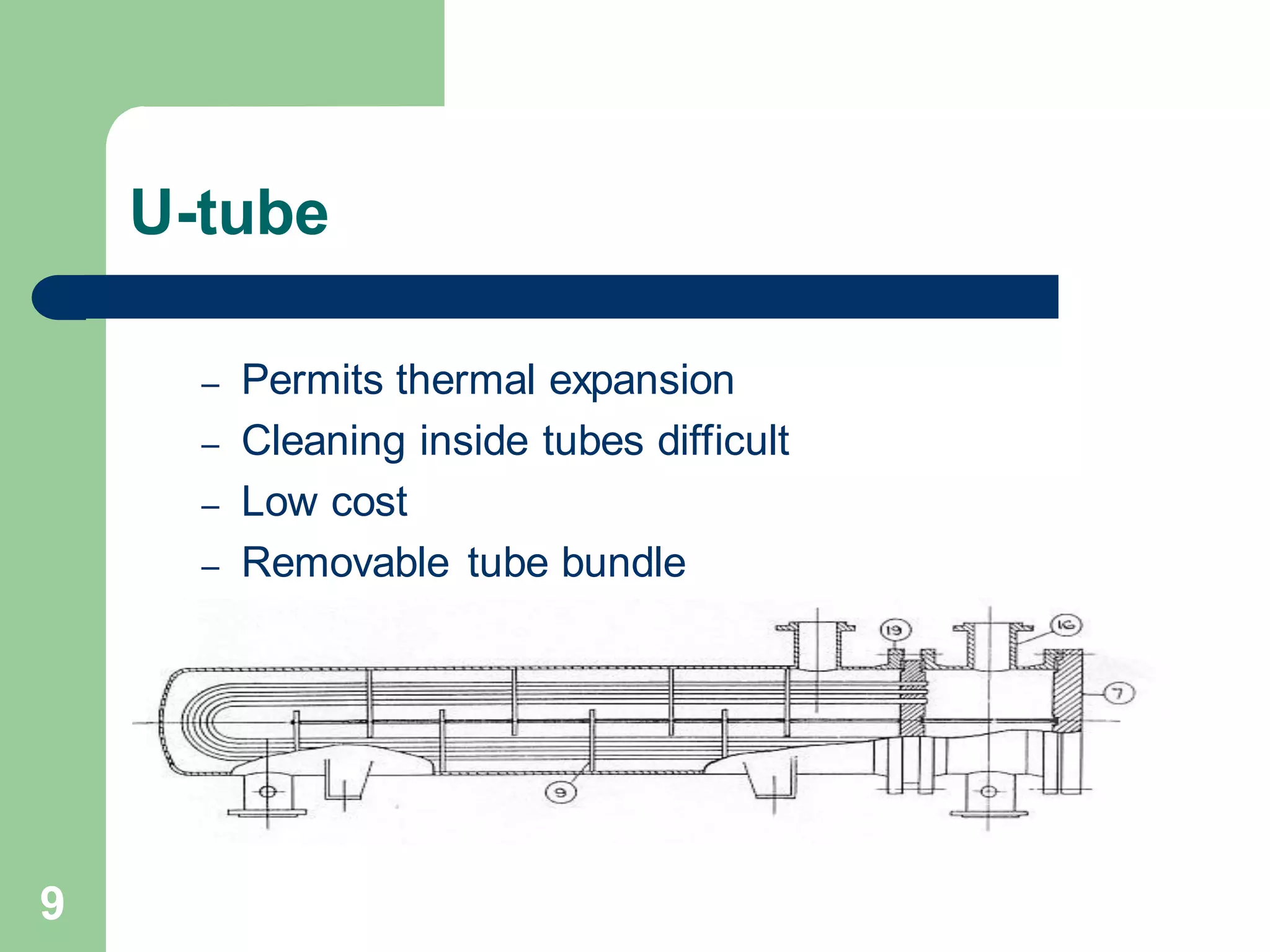 HTRI PRESENTATION.pdf