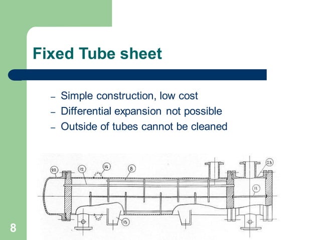 HTRI PRESENTATION.pdf | Physics | Science