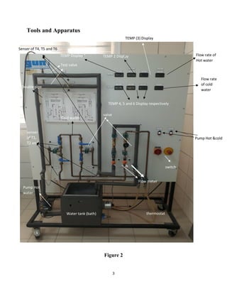 HTR Lab - Exp-01 - G-A1.pdf