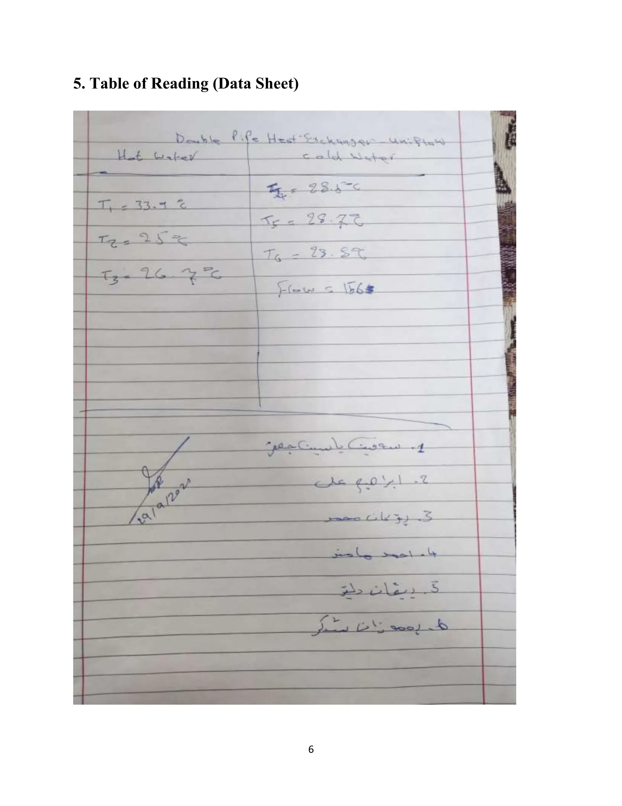 HTR Lab - Exp-02a - G-A2.pdf | Home Appliances | Home & Garden