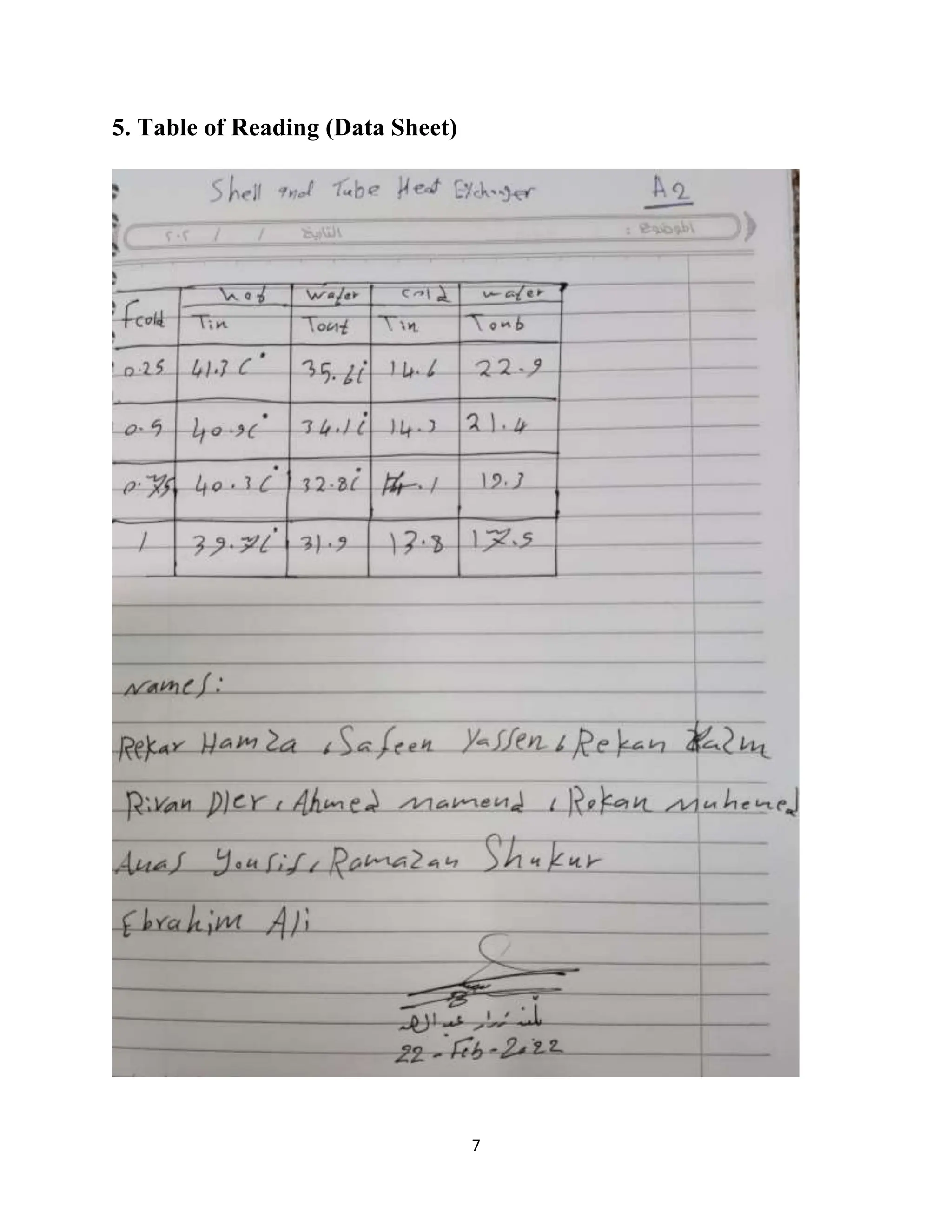 HTR Lab - Exp-02b - G-A2.pdf