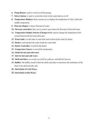 HTR Lab - Exp-02b - G-A2.pdf | Home Appliances | Home & Garden