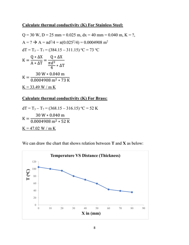 HTR Lab - Exp-03 - G-A2.pdf