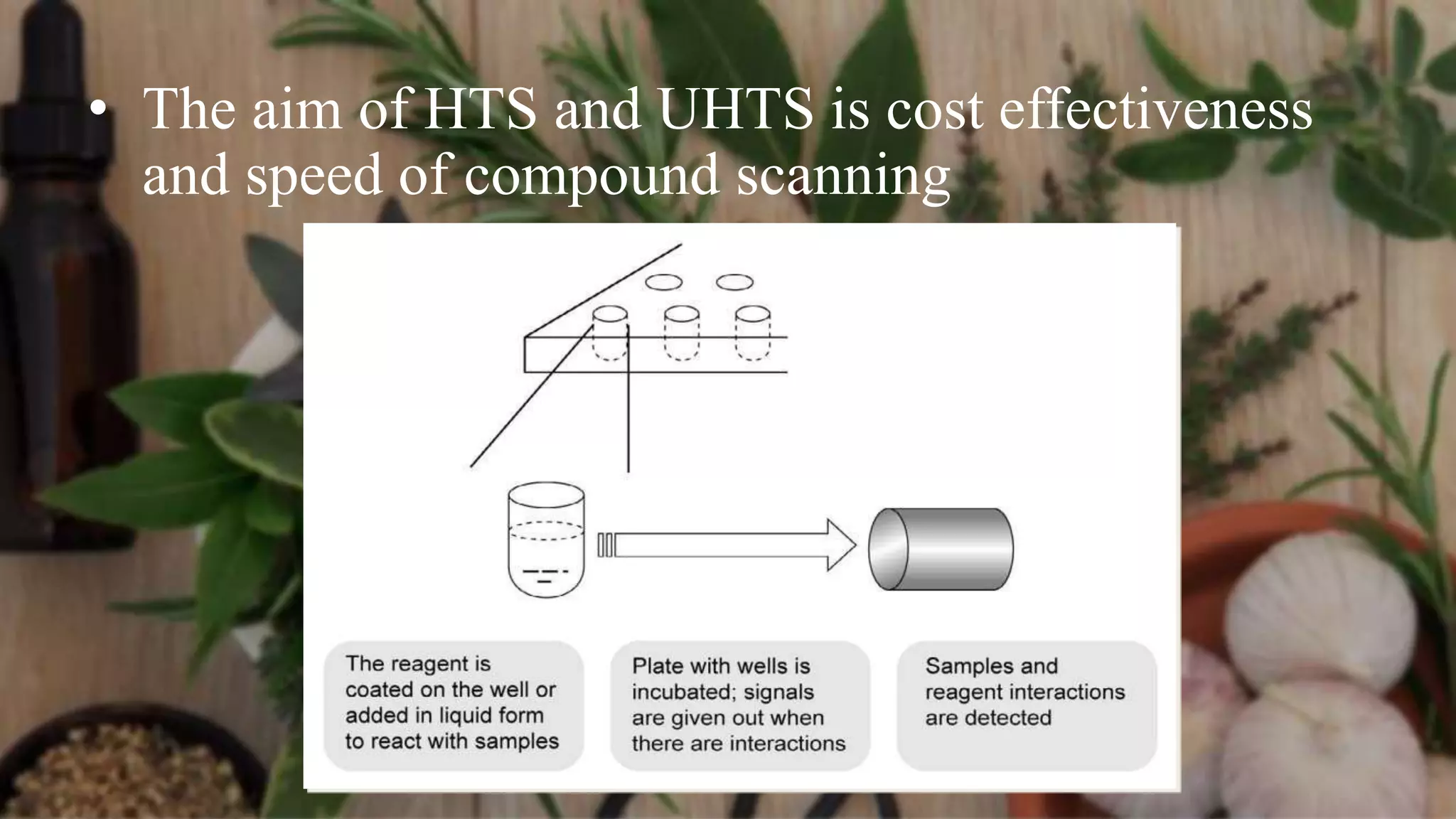 High-throughput screening (HTS) | PPTX