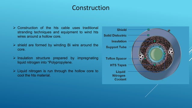 Hts cable (6) | PPTX