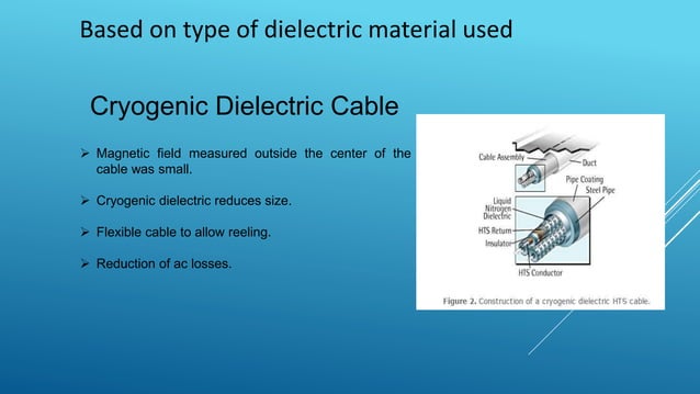 Hts cable (6) | PPTX