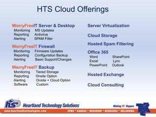Hts cloud computing 101 | PPTX