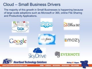 Hts cloud computing 101 | PPTX