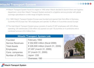 Hitachi Transport System | PPT