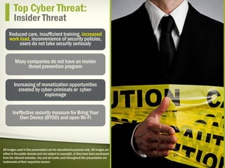 Ht seminar uniten-cyber security threat landscape | PDF