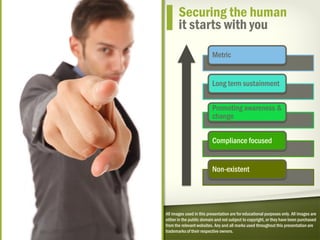Ht seminar uniten-cyber security threat landscape | PDF