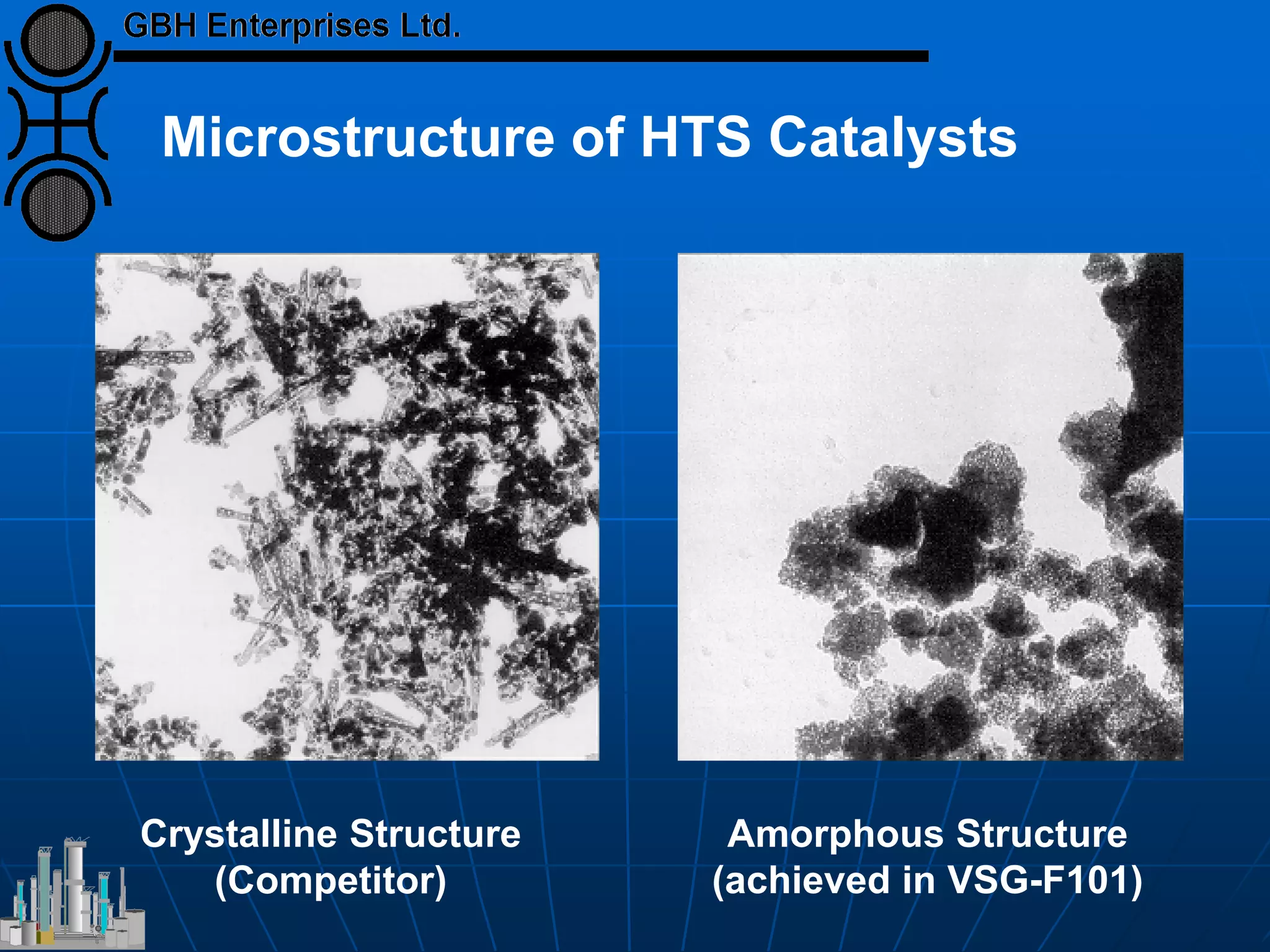 (HTS) High Temperature Shift Catalyst (VSG-F101) - Comprehensiev ...