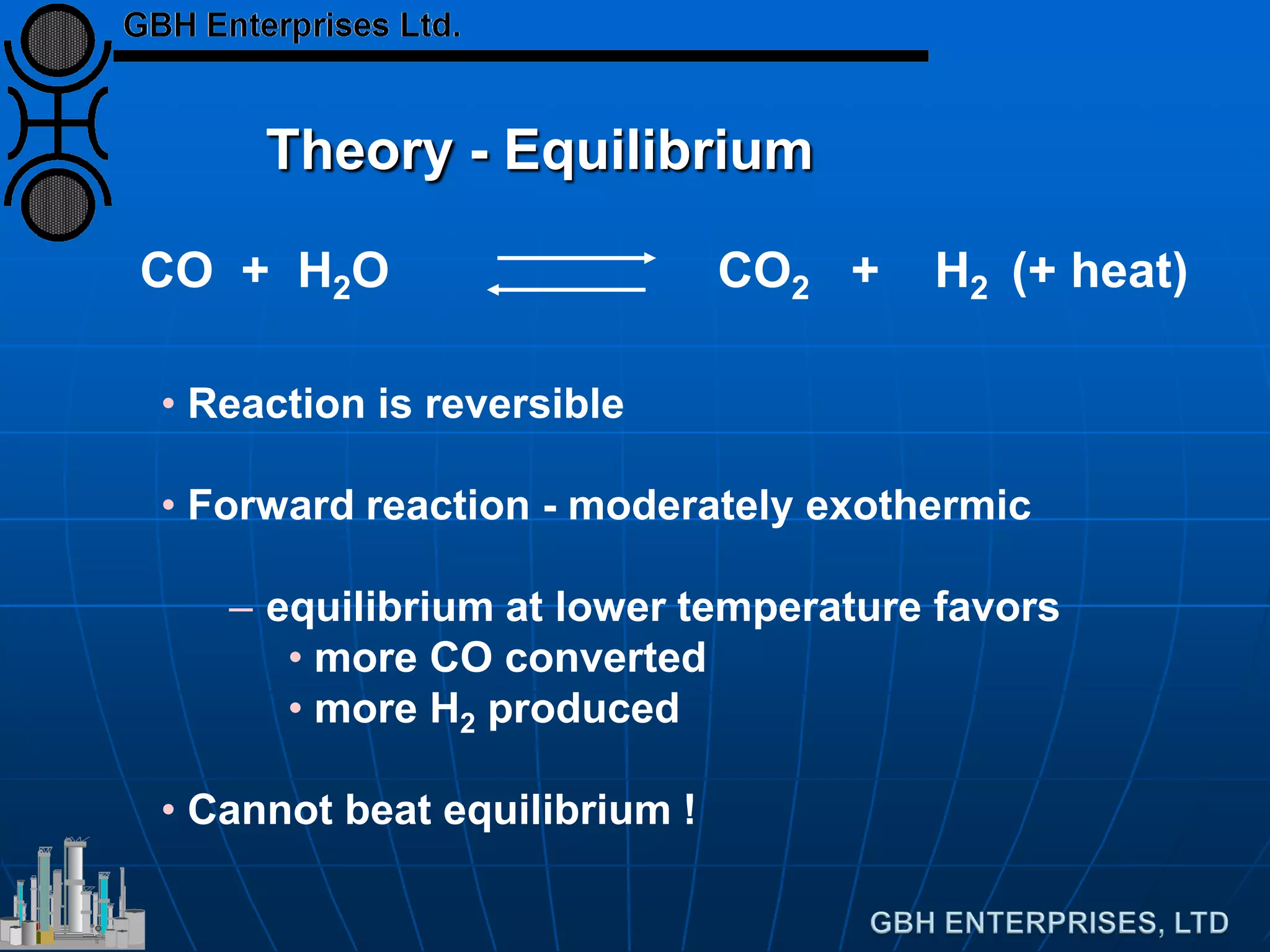 (HTS) High Temperature Shift Catalyst (VSG-F101) - Comprehensiev ...
