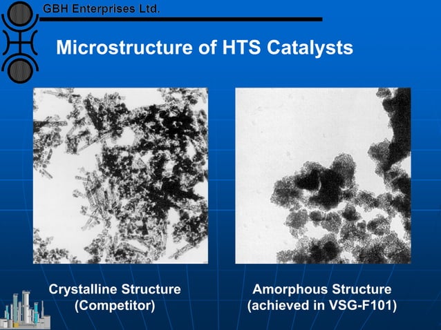 (HTS) High Temperature Shift Catalyst (VSG-F101) - Comprehensiev ...