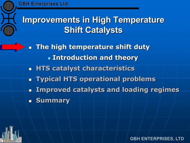 (HTS) High Temperature Shift Catalyst (VSG-F101) - Comprehensiev ...