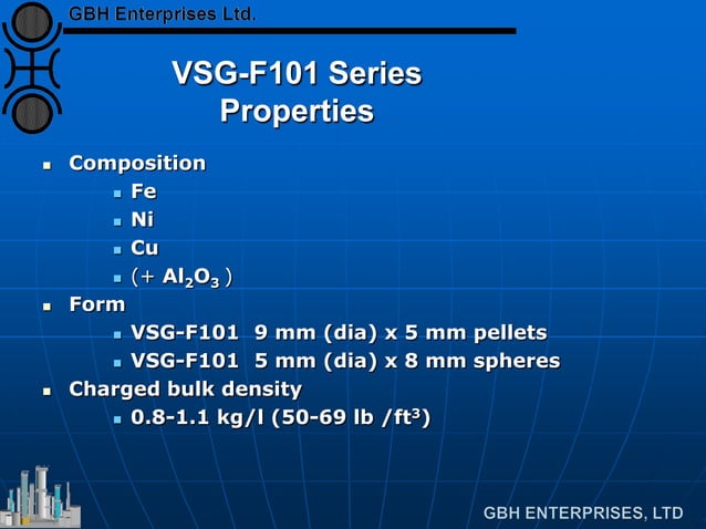 (HTS) High Temperature Shift Catalyst (VSG-F101) - Comprehensiev ...