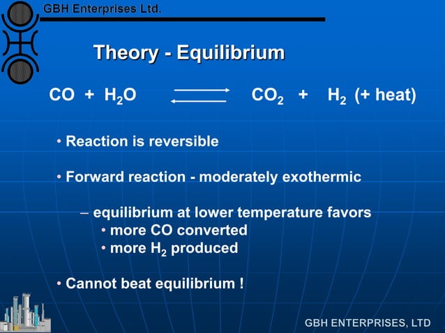 (HTS) High Temperature Shift Catalyst (VSG-F101) - Comprehensiev ...