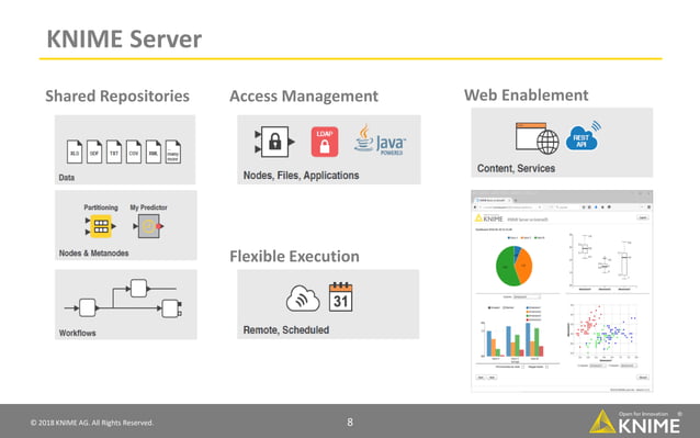 Processing malaria HTS results using KNIME: a tutorial | PDF | Cloud Computing | Internet