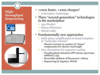 High-Throughput Sequencing | PPT