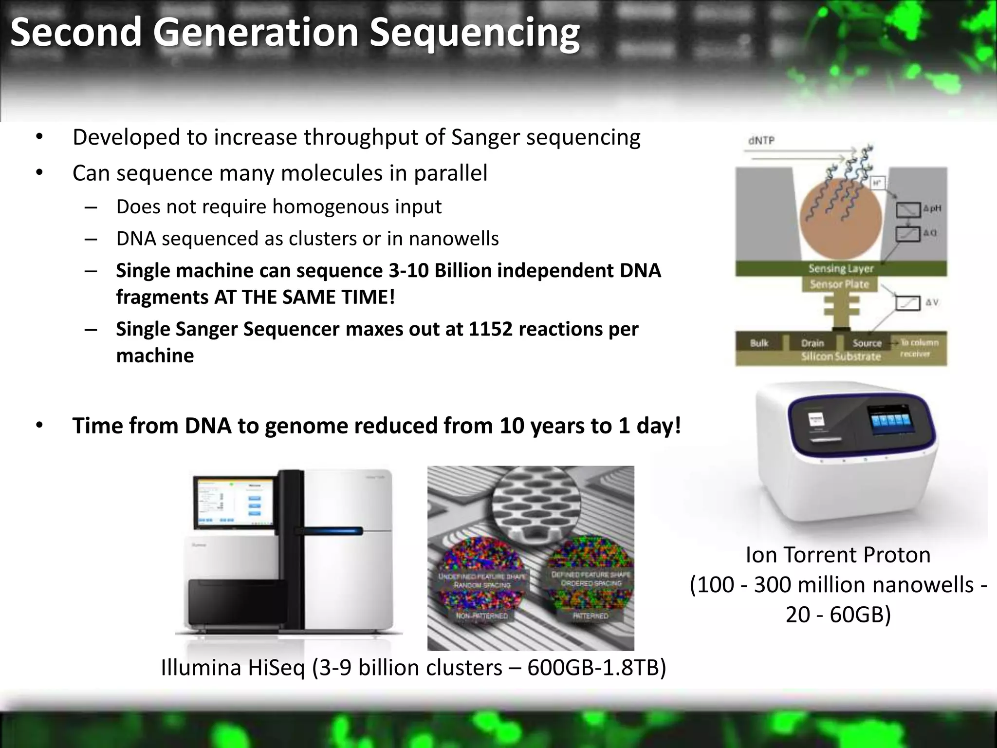 High Throughput Sequencing Technologies: On the path to the $0* genome ...
