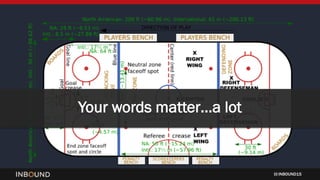 Julie Hogan - Why Sports Radio Will Make You Better at Your Job | PDF