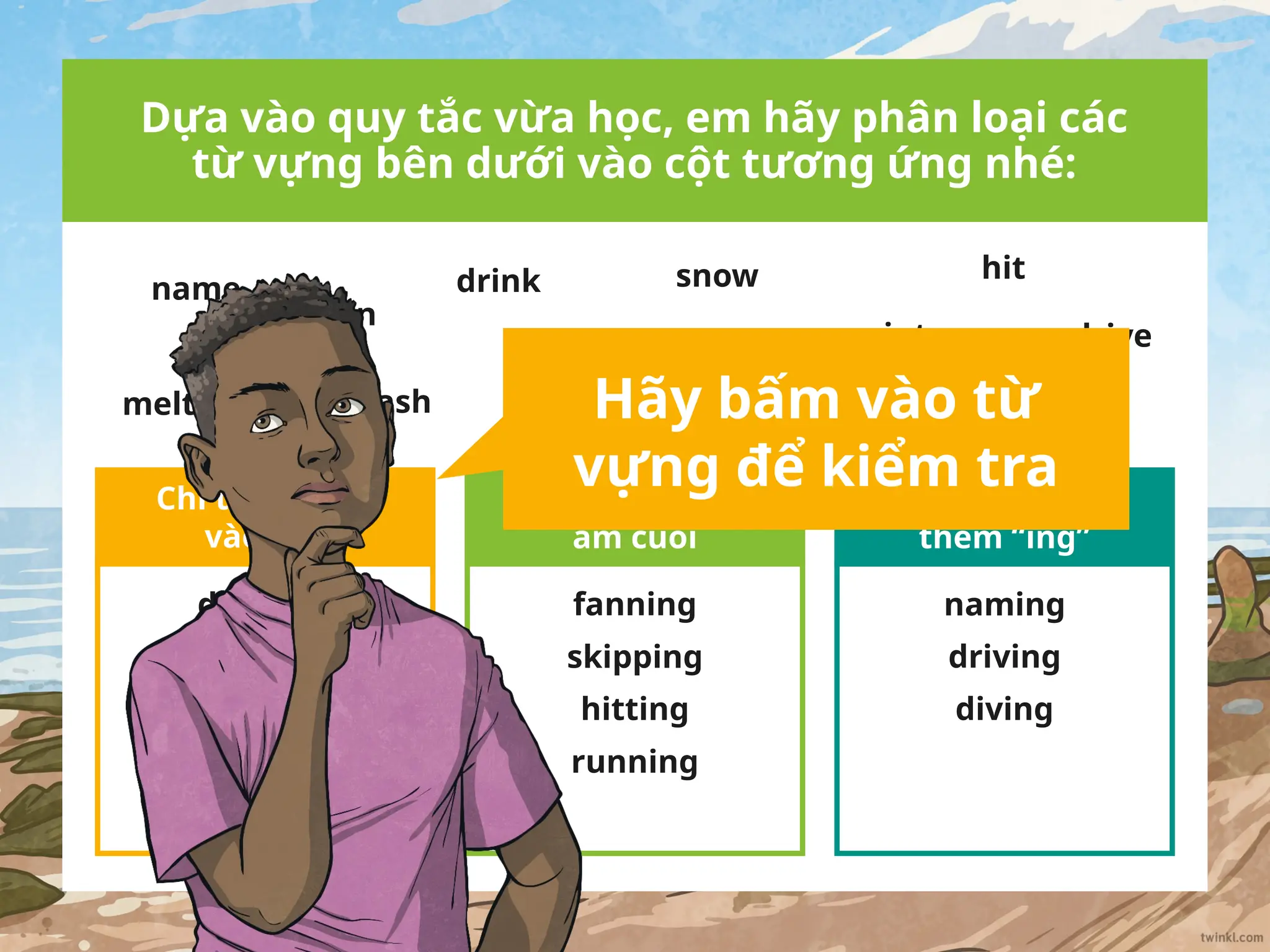 HTTD PRESENT CONTINUOUS TENSE PPT FOR PRACTICE.pptx