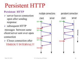 Http | PPTX
