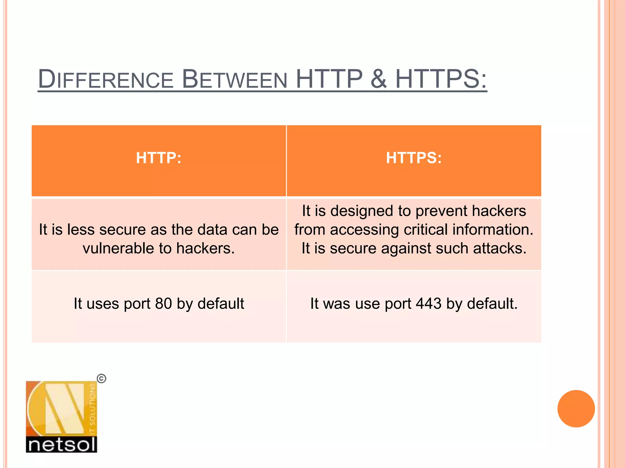 HTTP VS. HTTPS: WHICH IS BETTER?? | PPTX