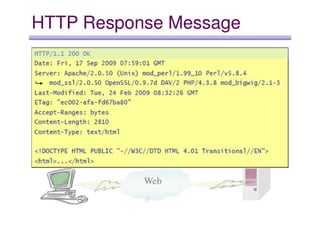 HTTP | PPT
